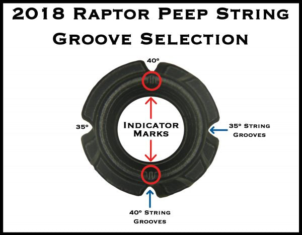 Hamskea Raptor Peep - 1/8 in. | Midwest Archery